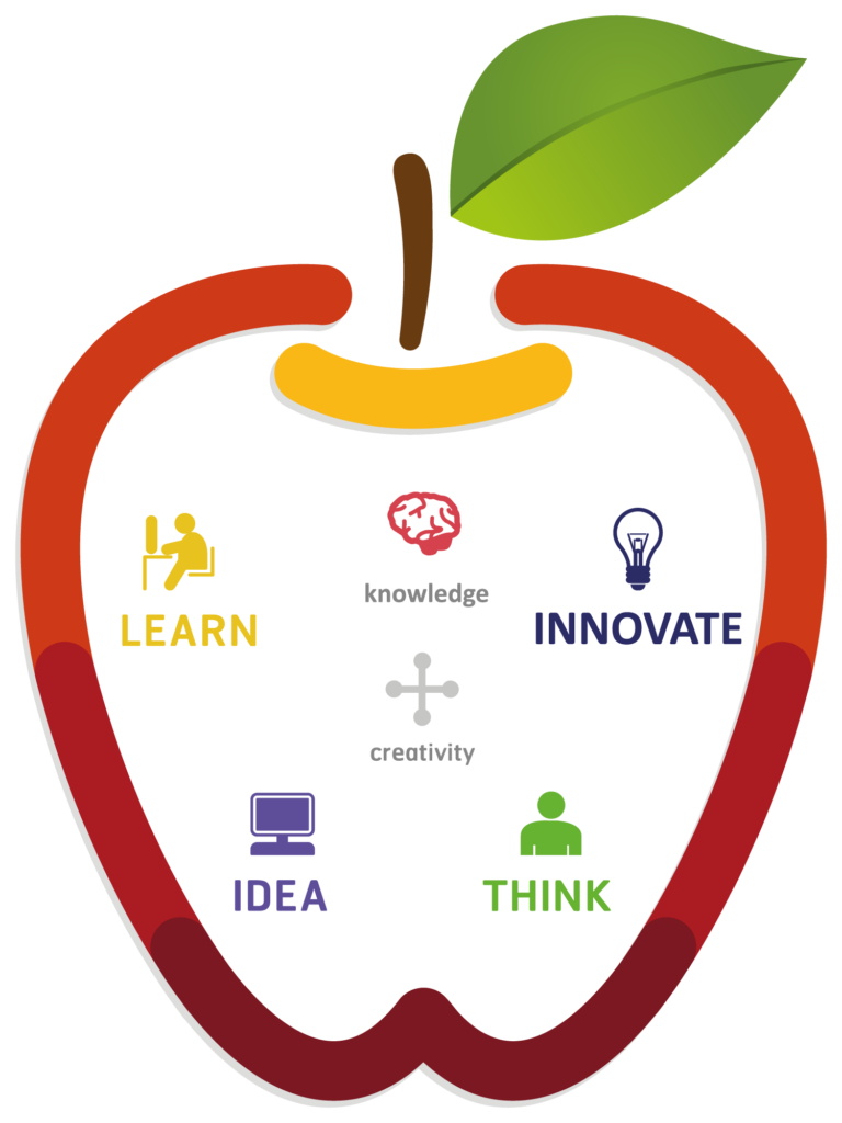 About Us - Nutritionist Pro™