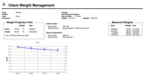Nutritionist Pro™ | Meal Planning Software for Dietitian's and ...