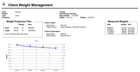 Nutritionist Pro™ | Meal Planning Software for Dietitian's and ...