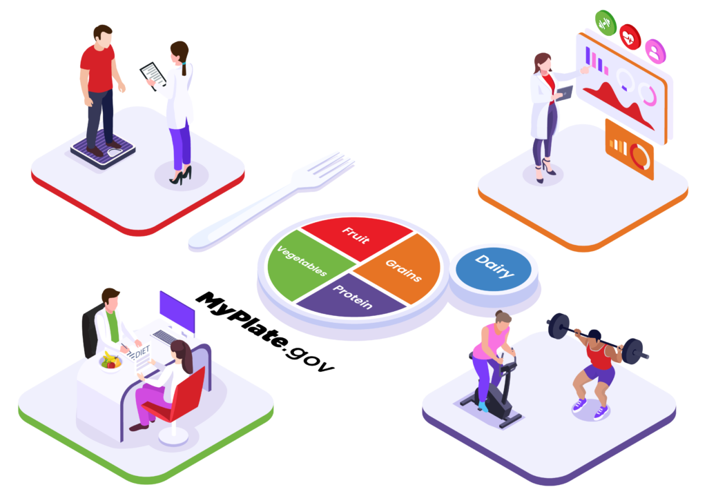 Nutritionist Pro™ | Meal Planning Software for Dietitian's and ...